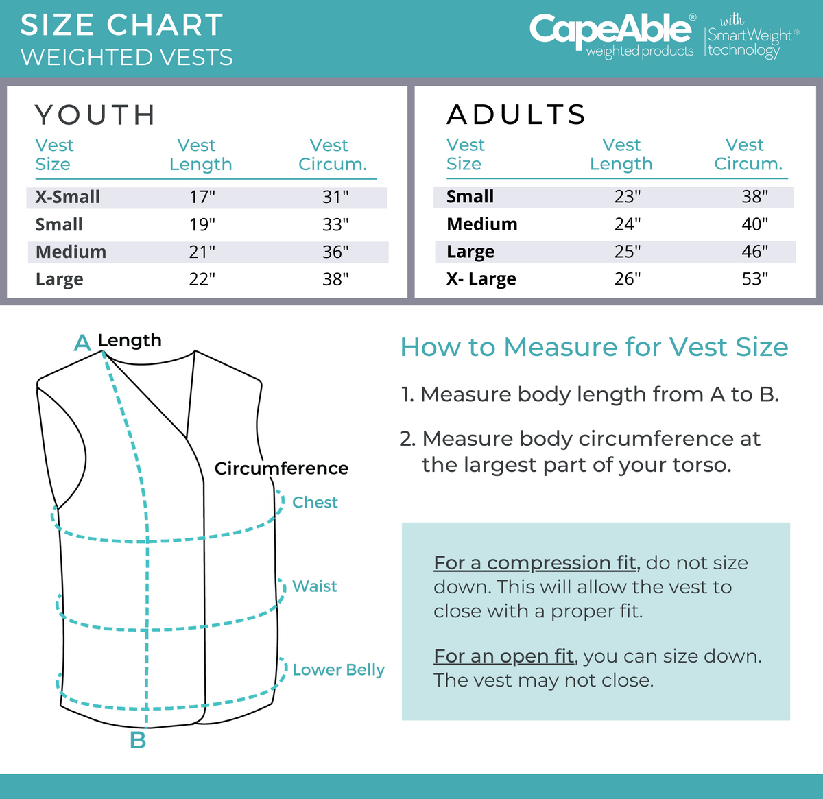 Medical-Grade Weighted Vest | CapeAble | Drug-Free Therapeutic Device ...
